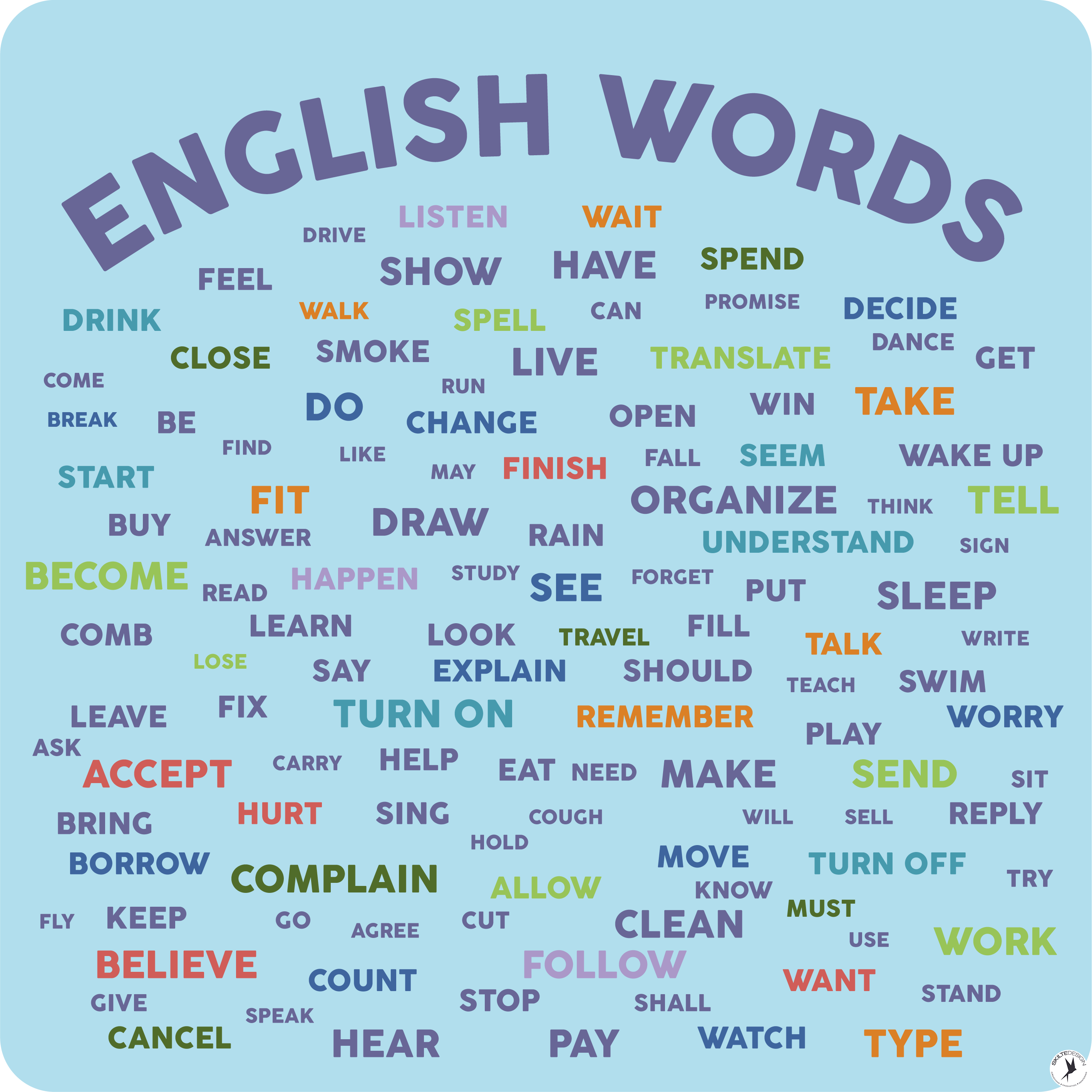 120 engelske ord, de mest brugte - Læringstavler - Eduplay