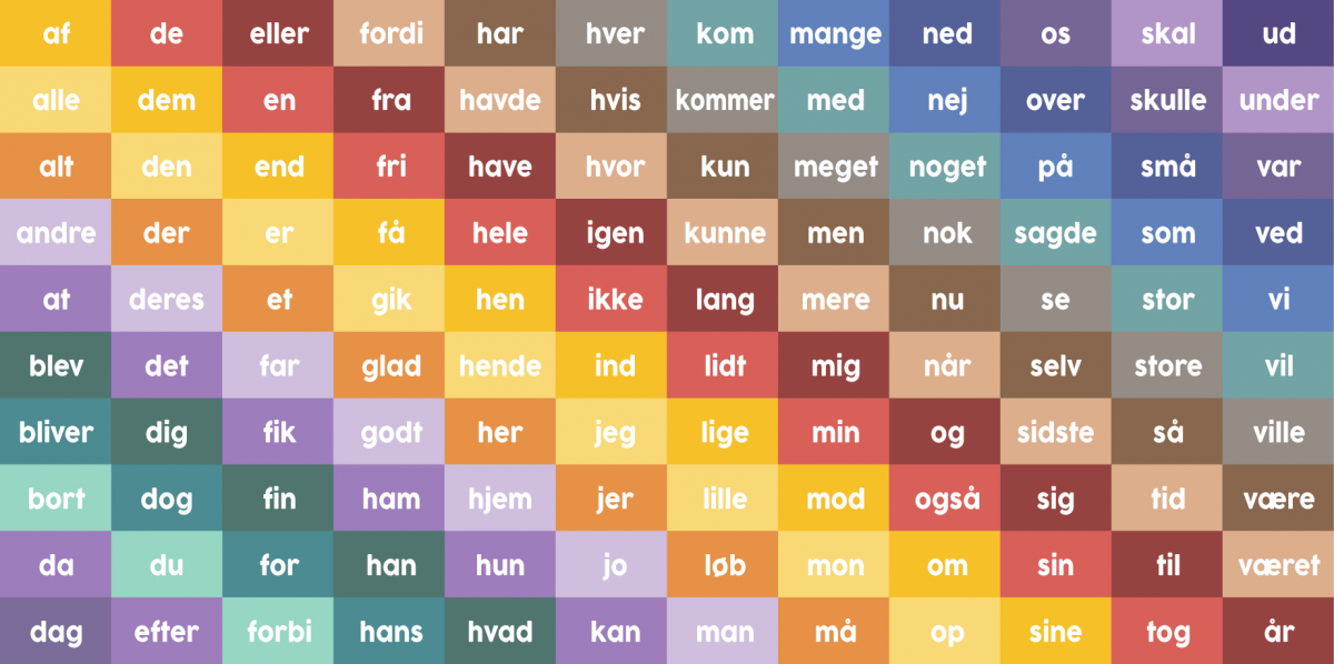 De 120 ord tabel - væg- eller gulvfolie - Folieløsninger på gulve - Eduplay