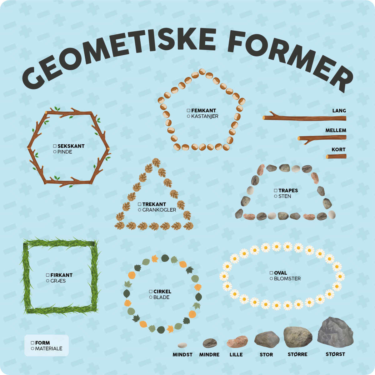 Geometriske former - Læringstavler - Eduplay