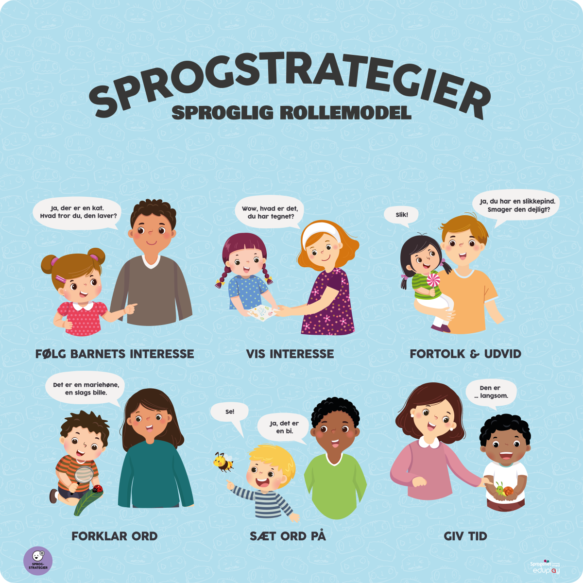 Sprogstrategier - Sproglig rollemodel - Sproglig udvikling - Eduplay