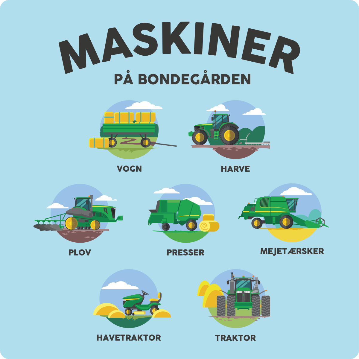 Maskiner på bondegården - Læringstavler - Eduplay