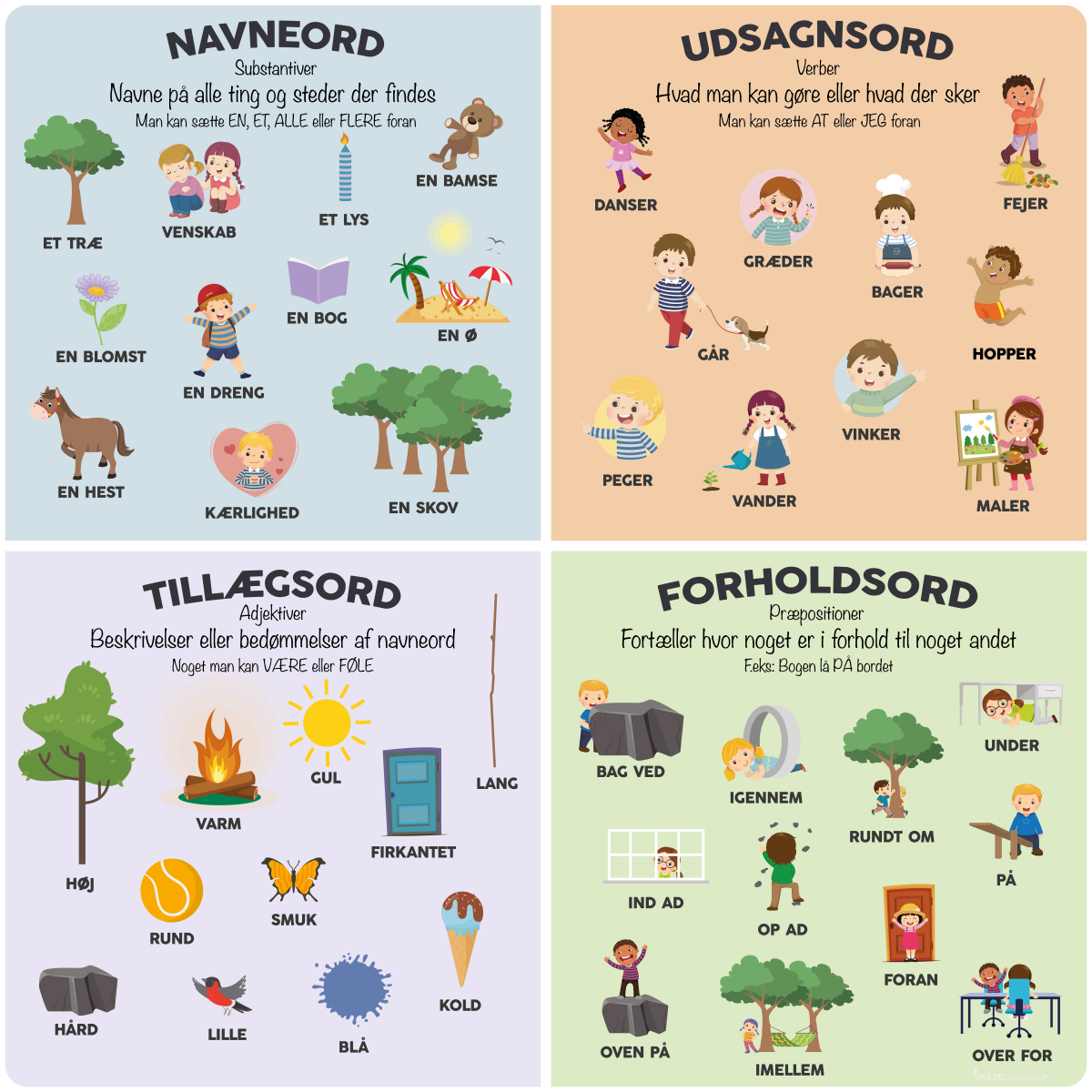 Ordklasser - Læringstavler - Eduplay