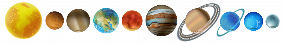 Solsystemet - på udskåret plader - Skilte - Eduplay