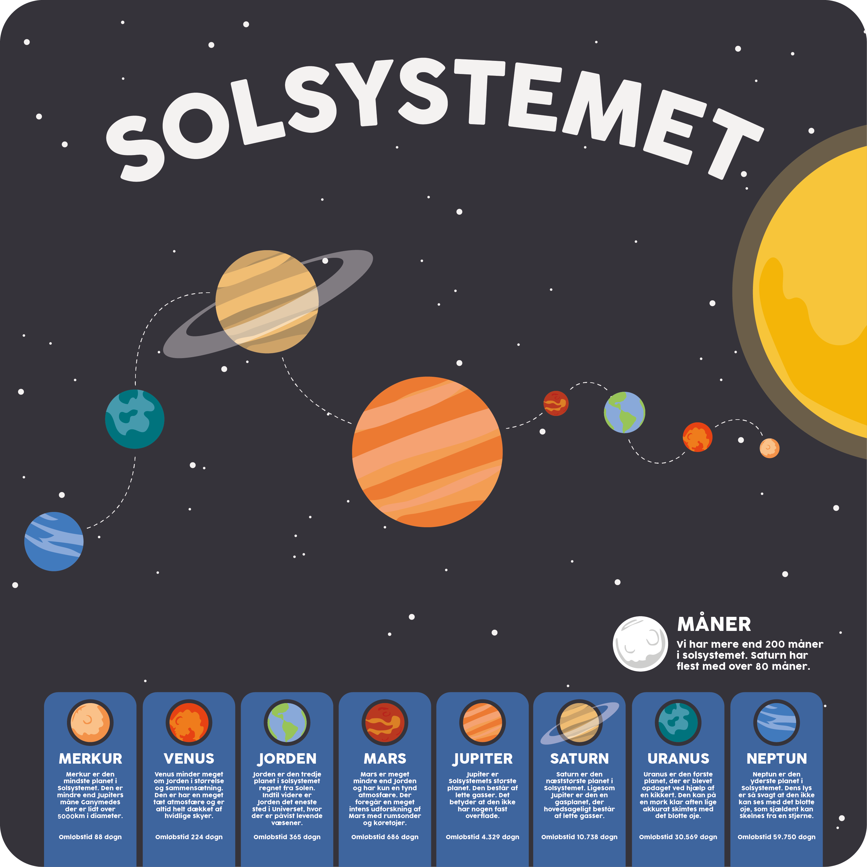 Forside - SkilteDesign